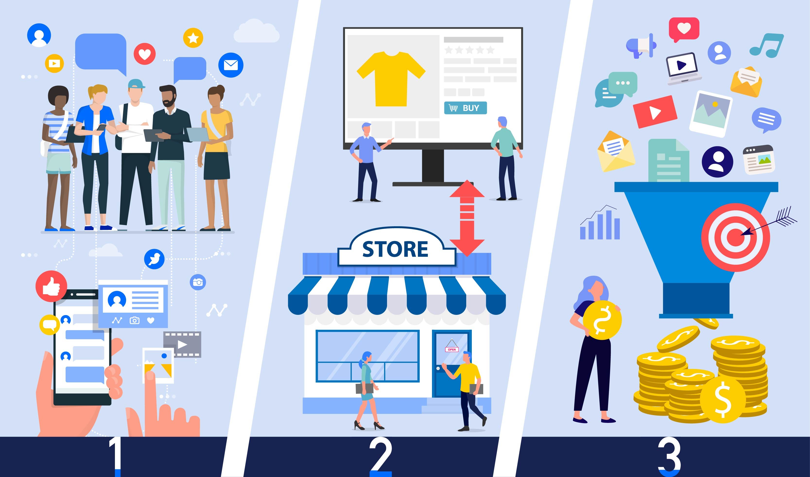 Appier proposes three MarTech strategies in response to the new normal in 2023